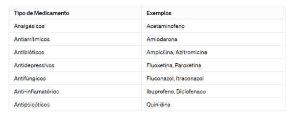 Anticoagulação Com Marevan (Varfarina) - O Que Você Precisa Saber